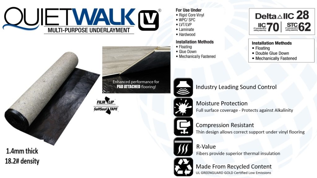 Quiet Walk LV Foam – Reader’s Wholesale Distributors